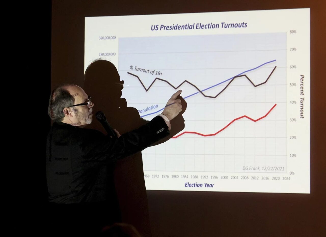 Election deniers have taken their fraud theories on tour — to nearly ...