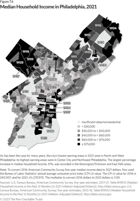 Pandemic benefits are gone. Advocates try to bridge the gap | WITF